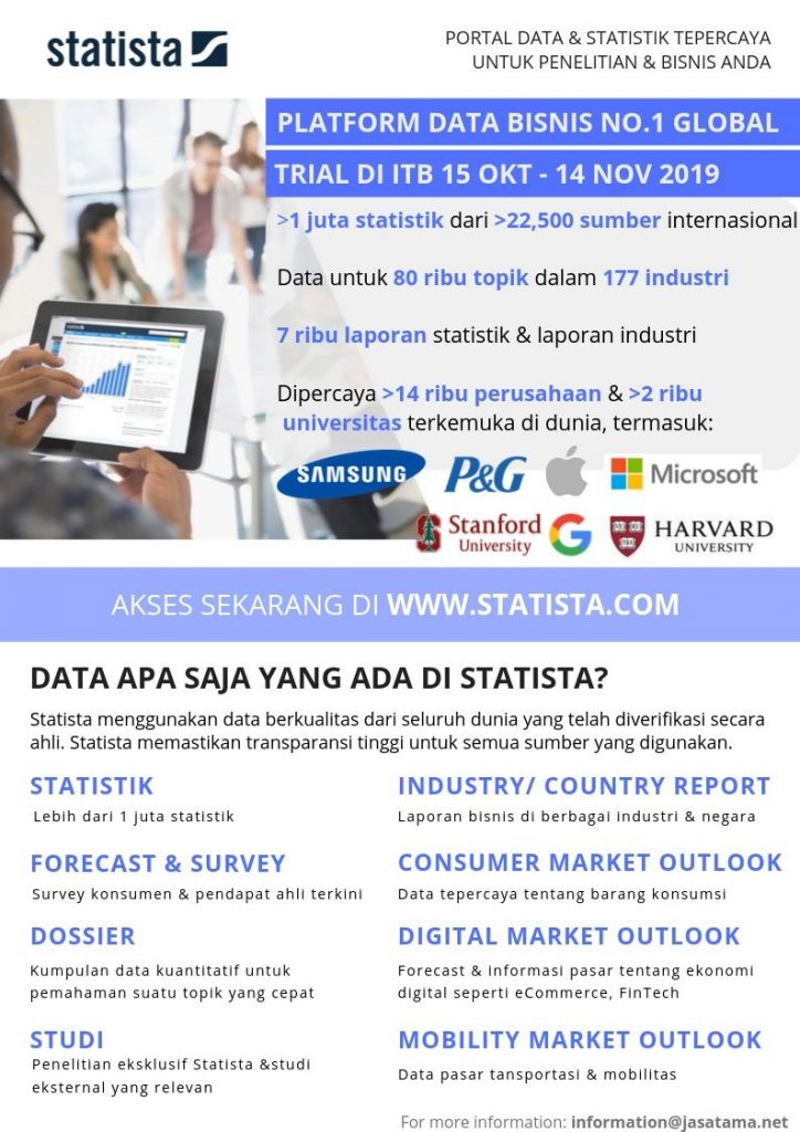 Trial Akses Statista - Perpustakaan ITB