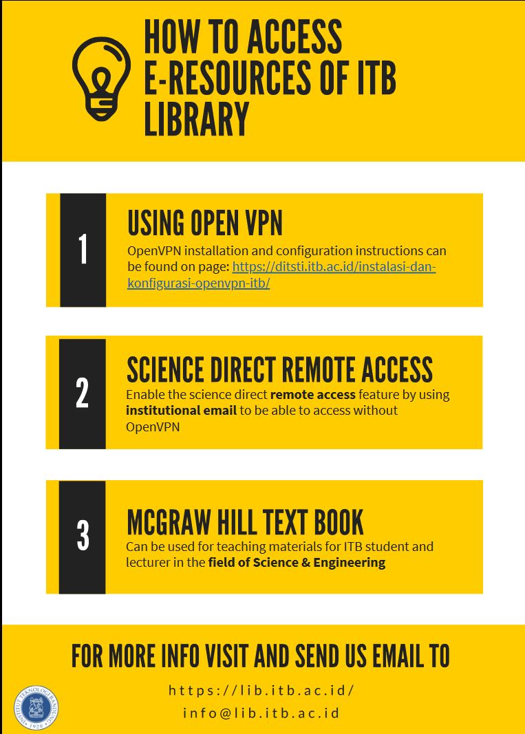 Penggunaan E Resource UPT Perpustakaan ITB - Perpustakaan ITB