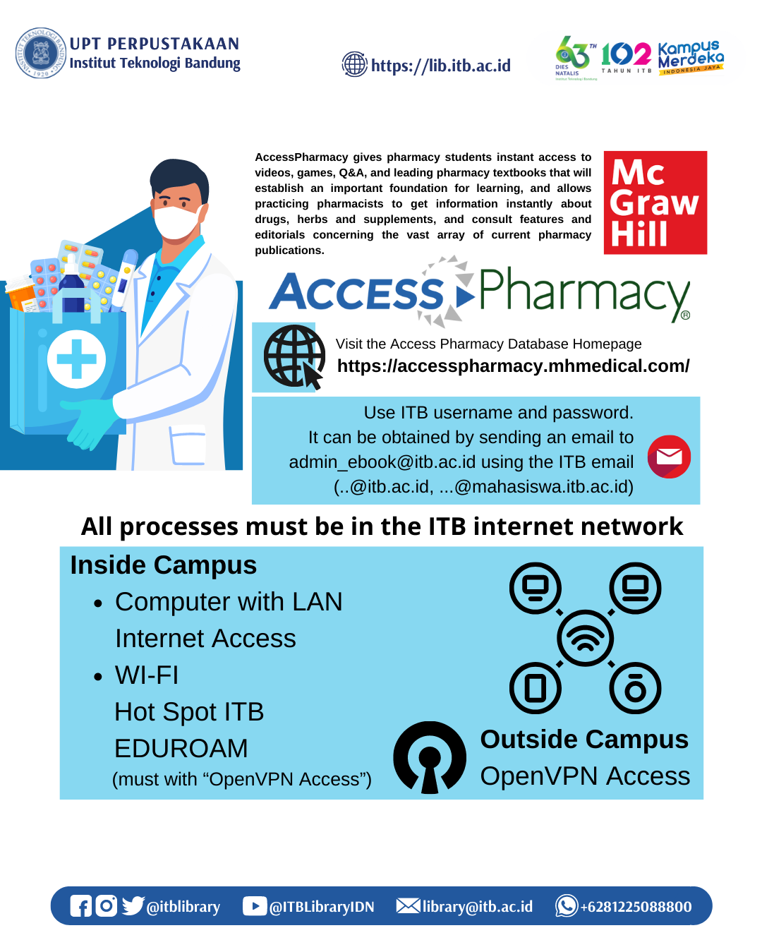 Trial McGraw Hill Access Pharmacy - Perpustakaan ITB