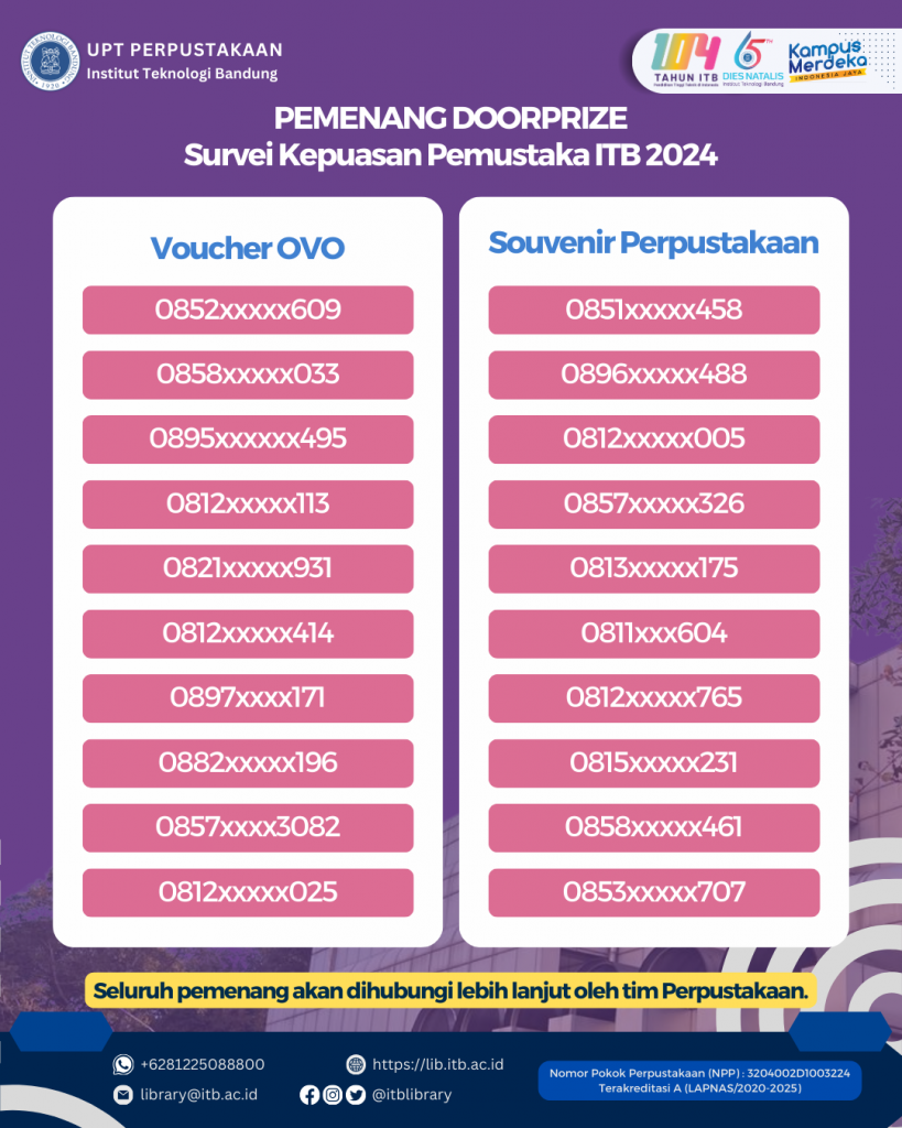 Pengumuman Pemenang Doorprize "Survei Kepuasan Pemustaka" - Perpustakaan ITB