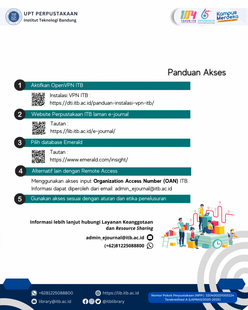 PERPUSTAKAAN ITB BERLANGGANAN AKSES Emerald - Perpustakaan ITB