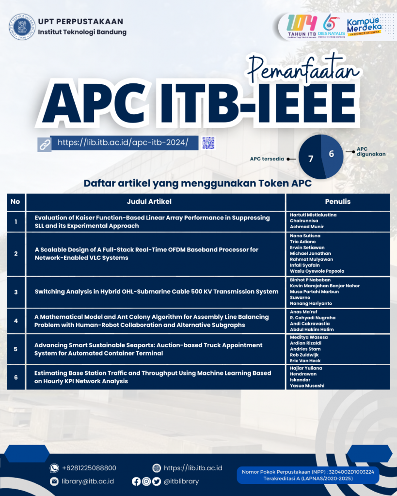 PEMANFAATAN APC IEEE ITB 2024 - Perpustakaan ITB